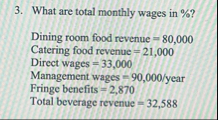 Solved What are total monthly wages in % ?Dining room food | Chegg.com