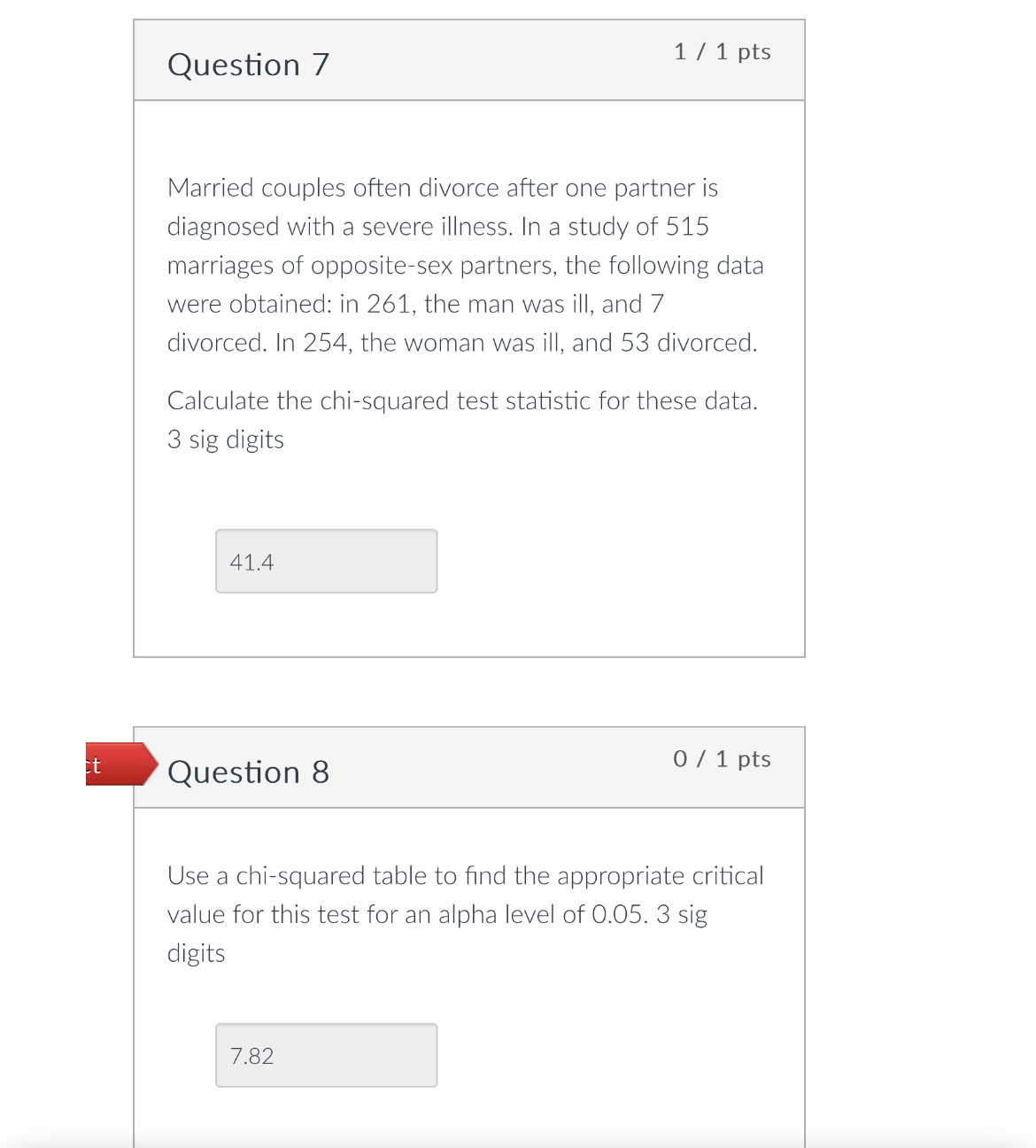 Solved Question 711 ﻿ptsMarried couples often divorce after | Chegg.com