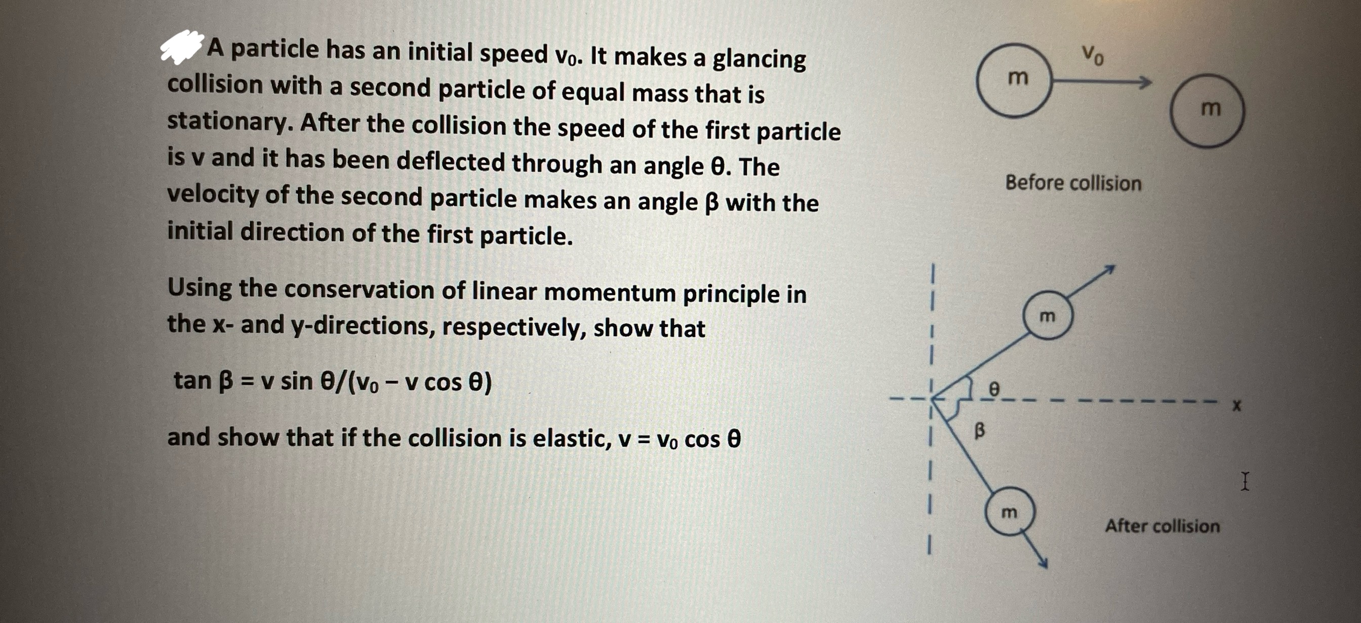 Solved A particle has an initial speed v0. ﻿It makes a | Chegg.com