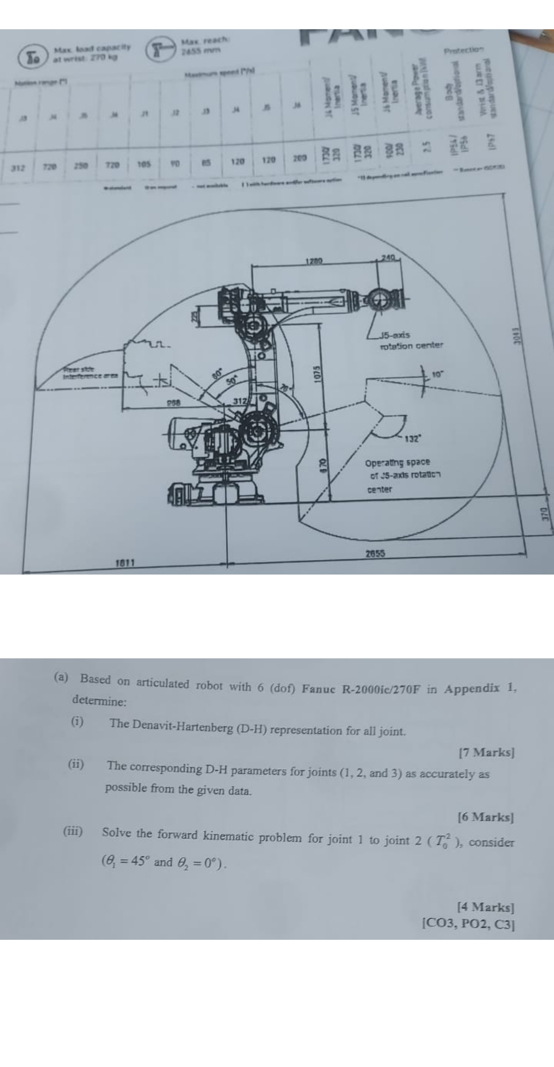 Solved A ﻿based On Articulated Robot With 6 Dof ﻿fanuc