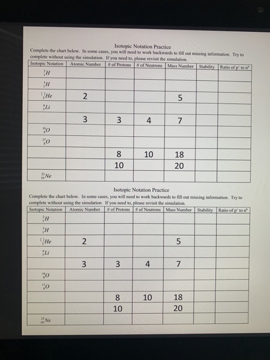 Solved N Isotopic Notation Practice Complete the chart | Chegg.com