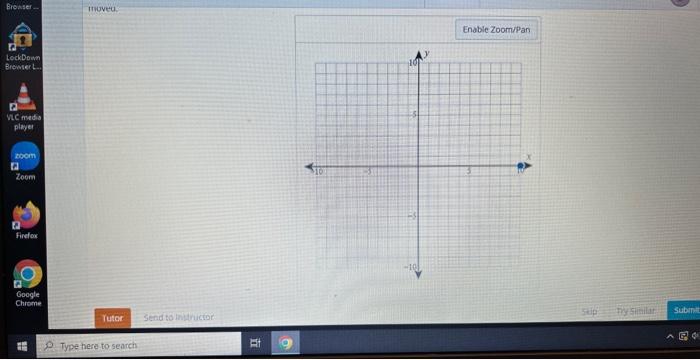 Solved Graph the line by plotting any two ordered pairs with | Chegg.com