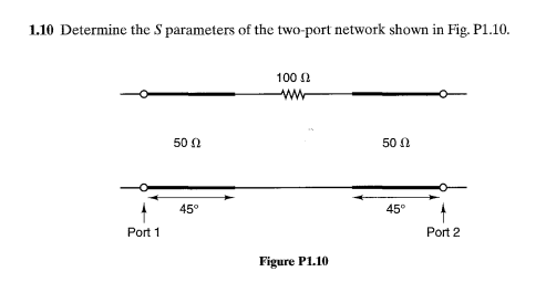 Solved 1.10 ﻿Determine the S ﻿parameters of the two-port | Chegg.com
