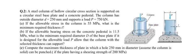 Solved Column Q.2: A steel column of hollow circular cross | Chegg.com