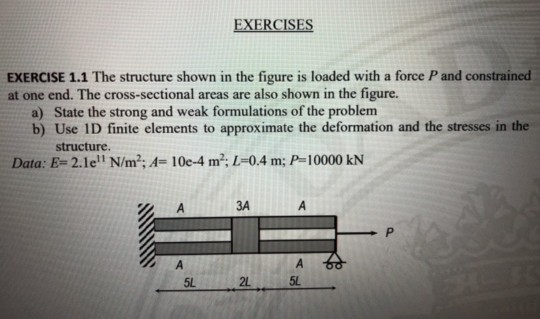 Solved EXERCISES EXERCISE 1.1 The structure shown in the | Chegg.com