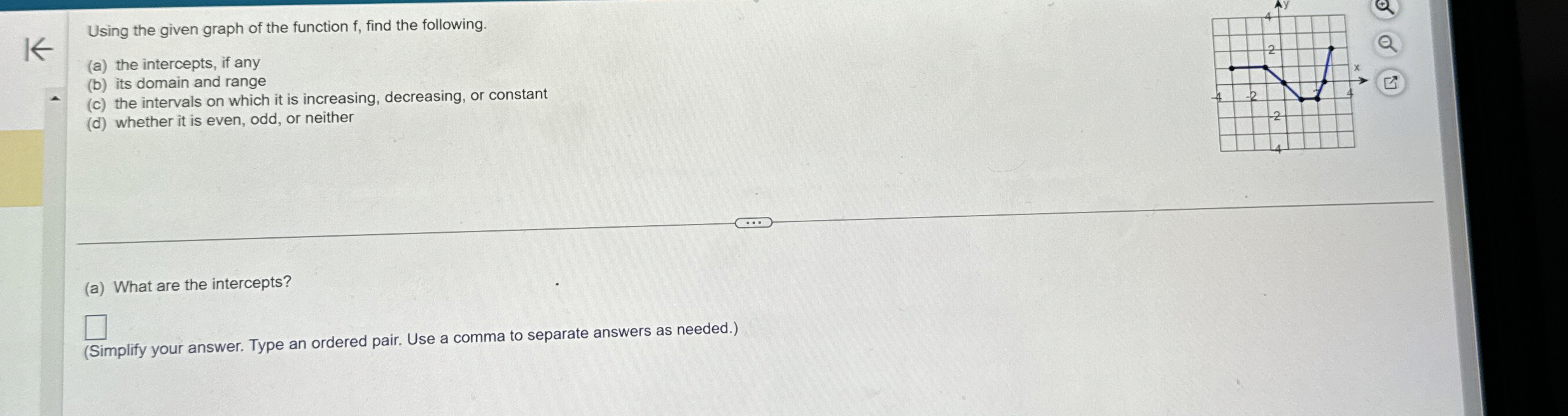 Solved Using The Given Graph Of The Function F ﻿find The 0804