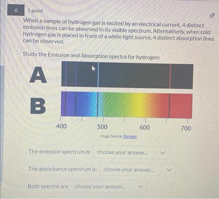 Solved Part A: Absorption vs Emission Spectra & Continuous | Chegg.com