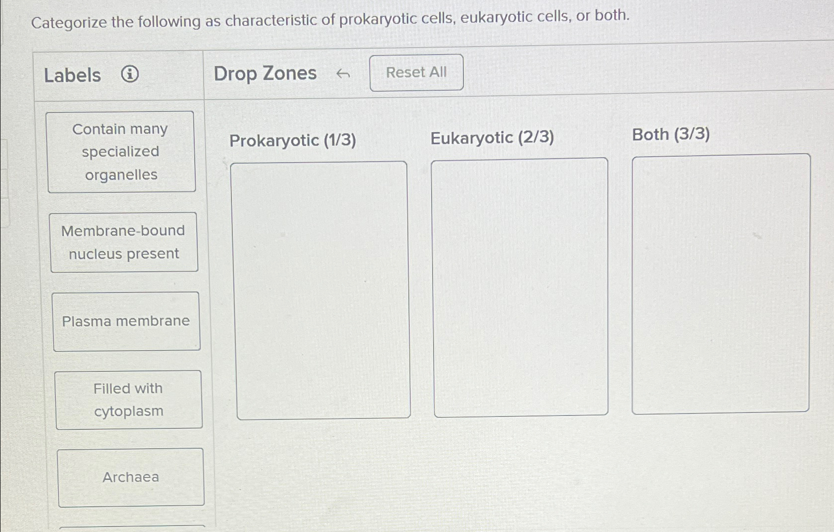 Solved Categorize the following as characteristic of | Chegg.com Solved Categorize the following as characteristic of | Chegg.com