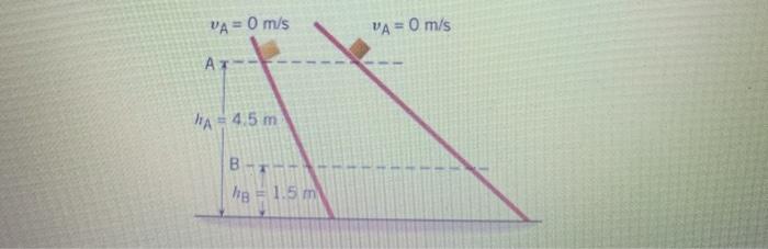Solved 4. Conceptual Question. The drawing shows two boxes | Chegg.com Solved 4. Conceptual Question. The drawing shows two boxes | Chegg.com