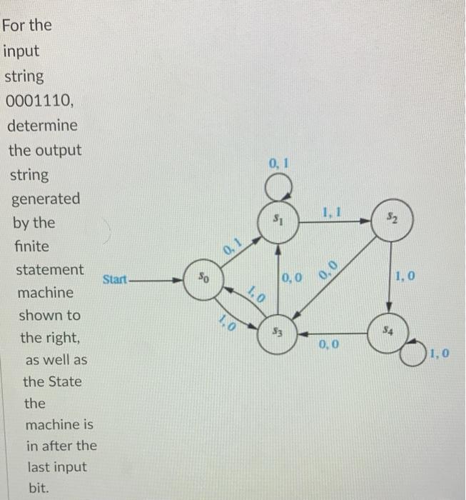Solved For the input string 0001110 , determine the output | Chegg.com
