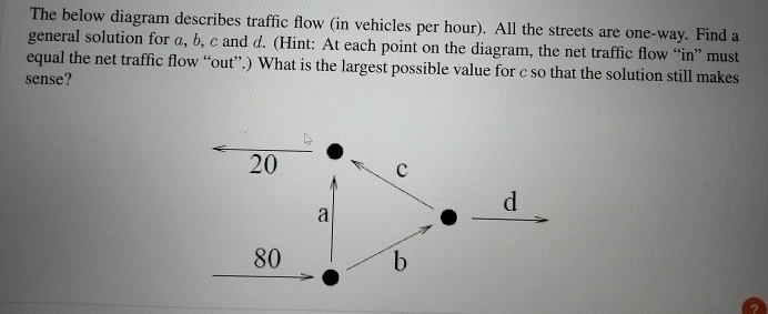 Solved The below diagram describes traffic flow (in vehicles | Chegg.com