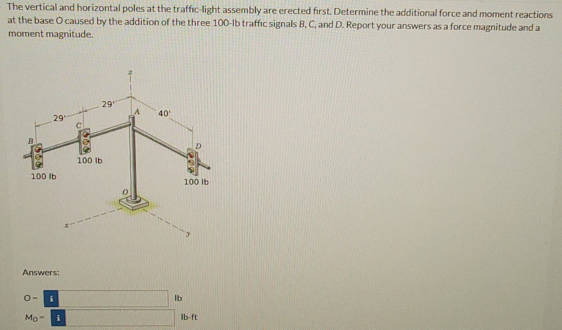 Solved The vertical and horizontal poles at the | Chegg.com