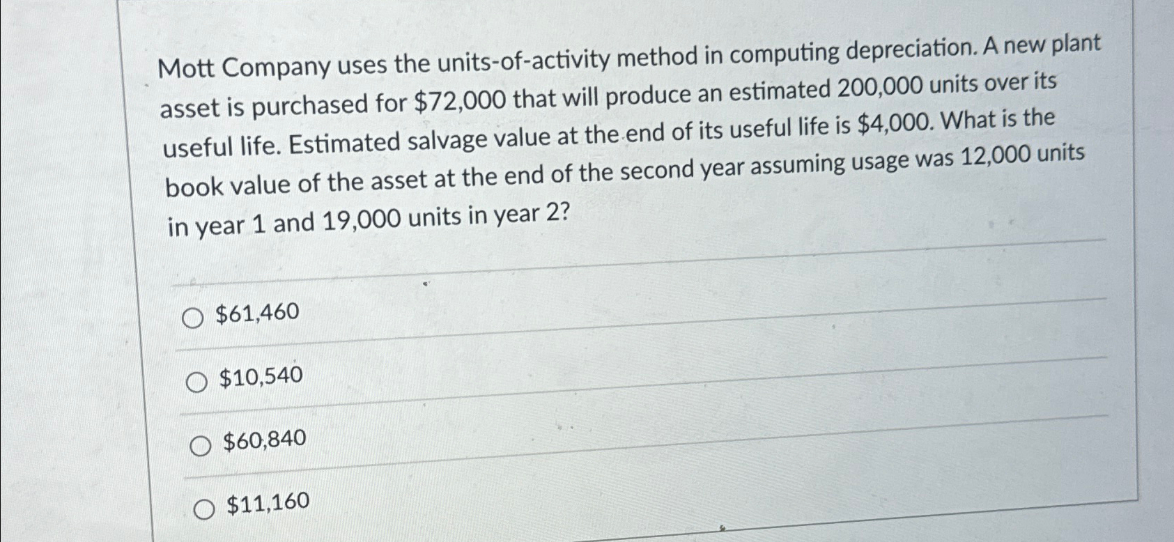 Mott Company uses the units-of-activity method in | Chegg.com