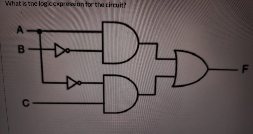 Solved What is the logic expression for the circuit? A B F | Chegg.com