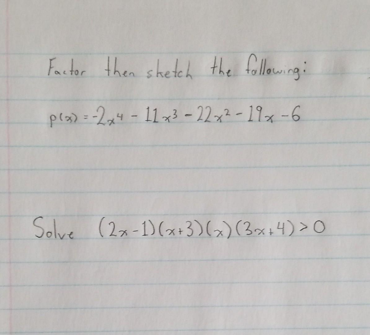 Solved Find the equation of a quartic function with zeros at | Chegg.com