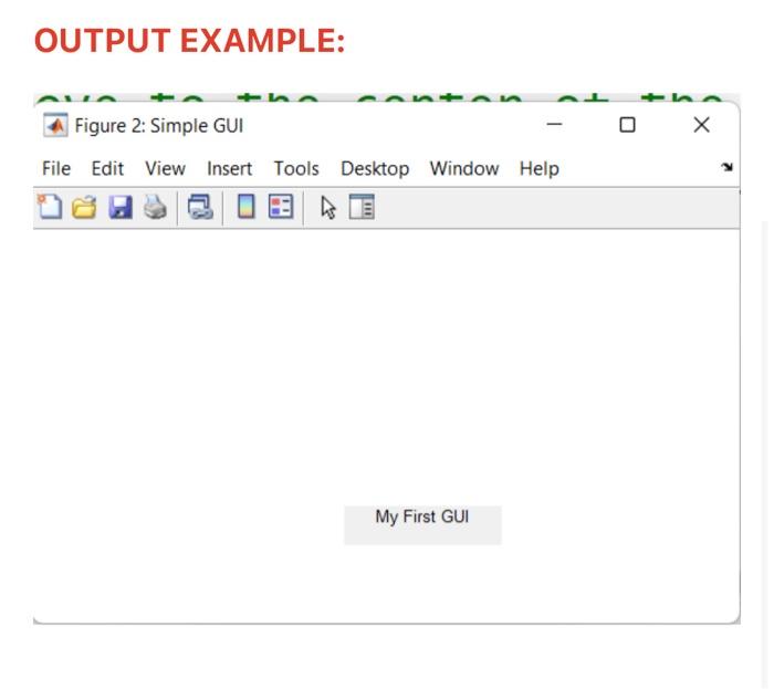 Solved Description Copy and paste the "simpleGui" code on | Chegg.com