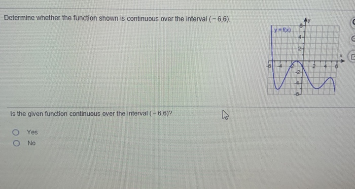 Solved Determine whether the function shown is continuous | Chegg.com