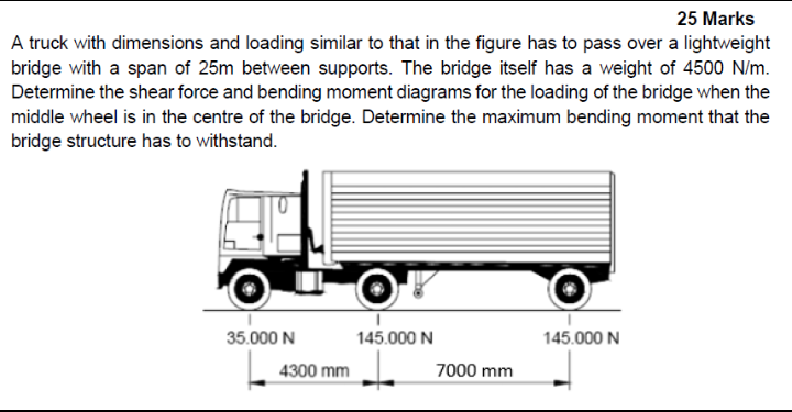 Solved 25 Marks A truck with dimensions and loading similar | Chegg.com
