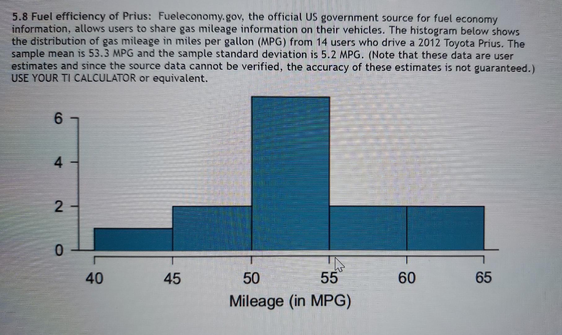 Solved 5.8 Fuel efficiency of Prius: Fueleconomy.gov, the | Chegg.com