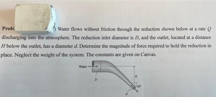 Solved Probl Water flows without friction through the | Chegg.com