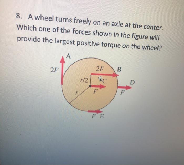 Solved 8. A wheel turns freely on an axle at the center. | Chegg.com