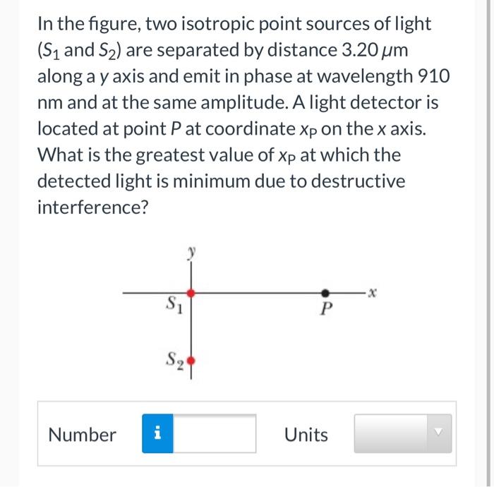 Solved In the figure, two isotropic point sources of light | Chegg.com