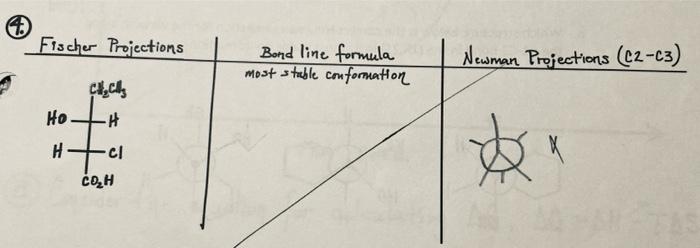 Solved Fischer Projections Bond line formula most stable con | Chegg.com