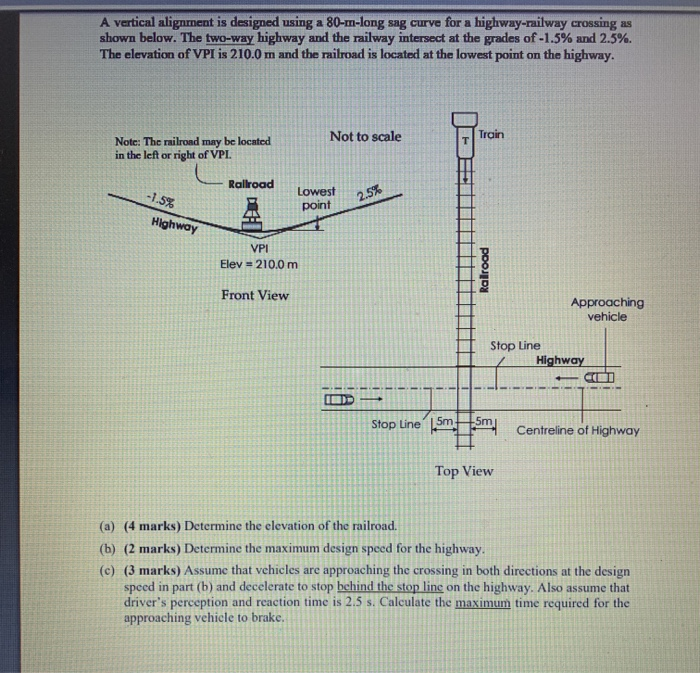 Solved A vertical alignment is designed using a 80-m-long | Chegg.com