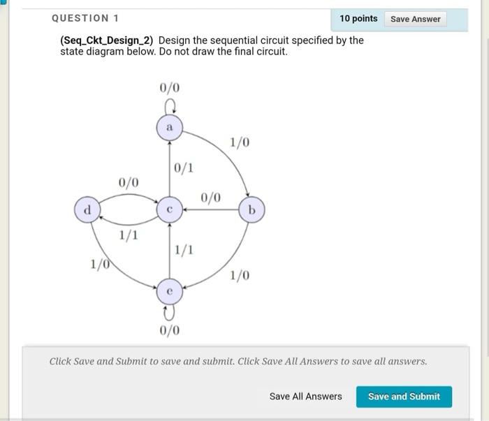 Solved QUESTION 1 (Seq_Ckt_Design_2) Design the sequential | Chegg.com