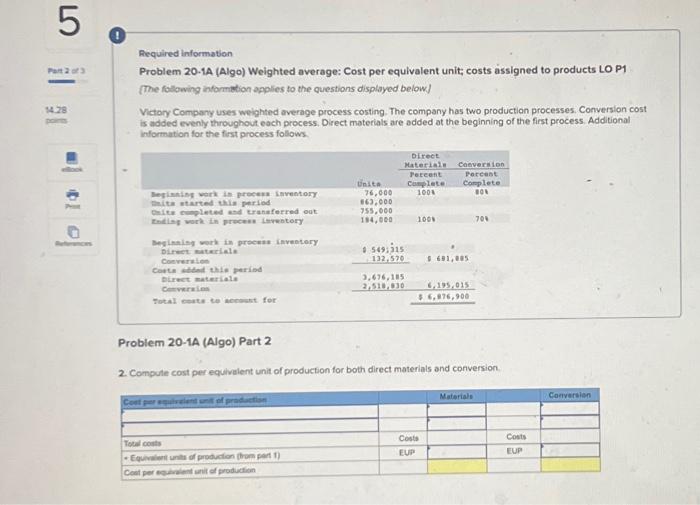Solved 4 Part 1 of 3 points Required information Problem | Chegg.com