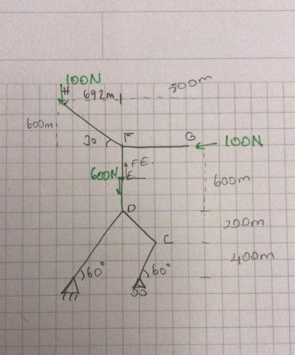 Solved TOON 1H 692m1 zoom boom 20 G LOON FE COON 6oom D 200m | Chegg.com