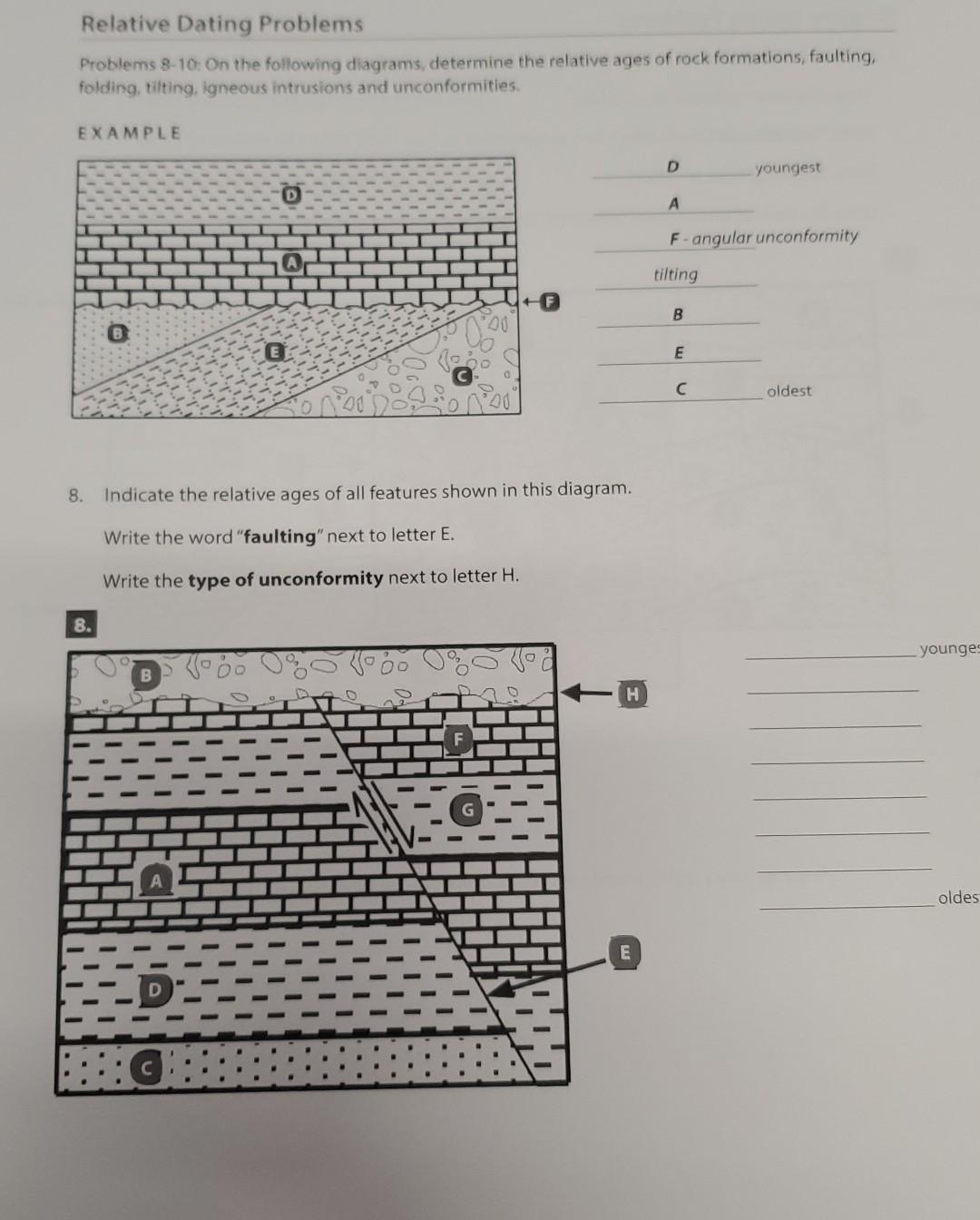 Solved Relative Dating Problems Problems 8-10: On the | Chegg.com