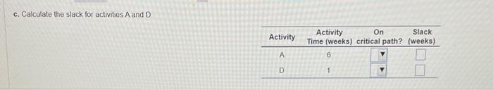 Solved calculate slack for activities A and Dcritical path | Chegg.com