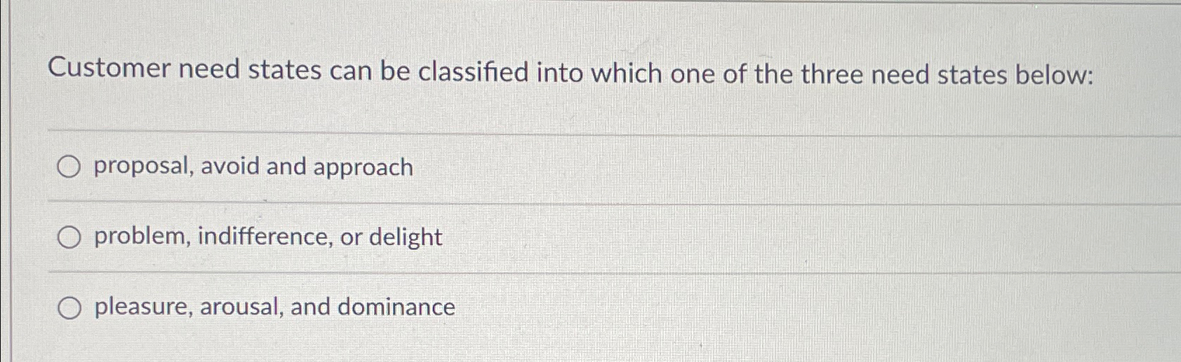 Solved Customer need states can be classified into which one | Chegg.com