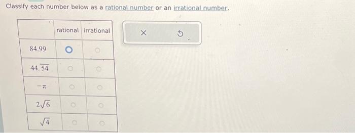 Solved Classify each number below as a rational number or an | Chegg.com
