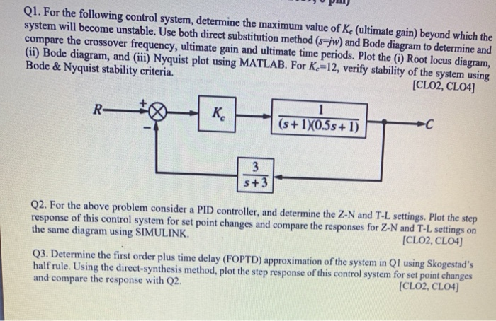23. Determine the first order plus time delay (FOPTD) | Chegg.com