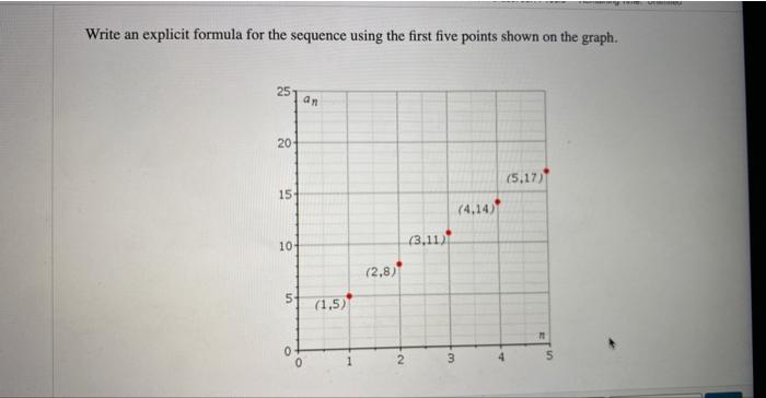 Solved Write An Explicit Formula For The Sequence Using The