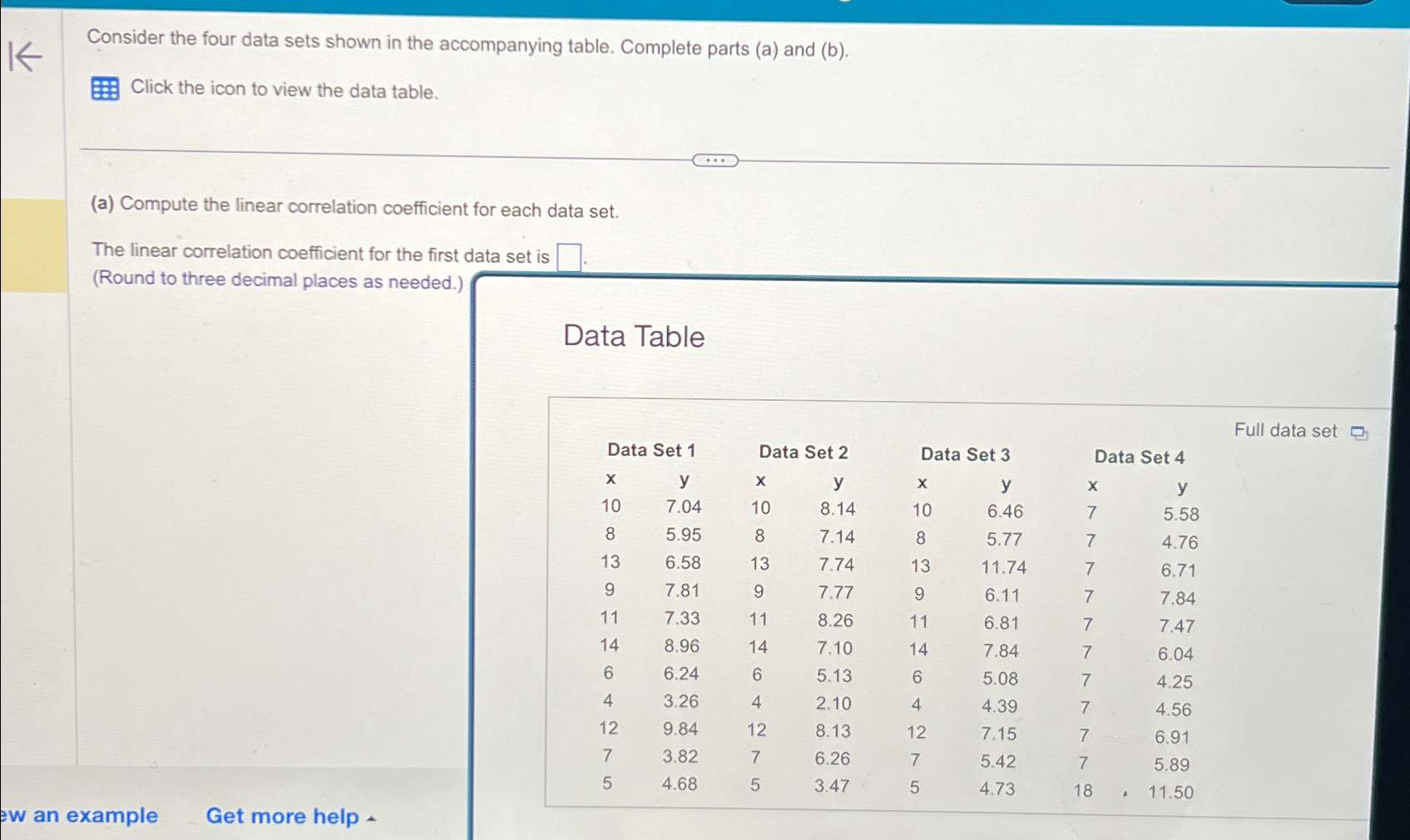 Solved Consider the four data sets shown in the accompanying | Chegg.com