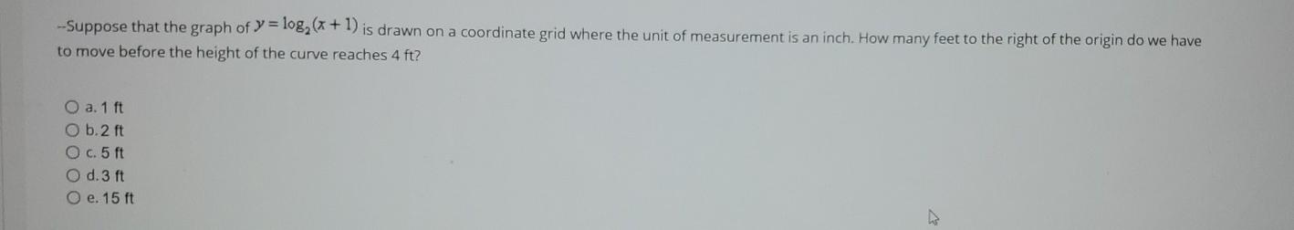 Solved --Suppose that the graph of y = log2 (x + 1) is drawn | Chegg.com