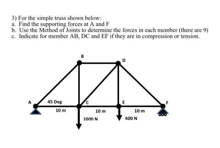 Solved 3) For the simple truss shown below: a. Find the | Chegg.com