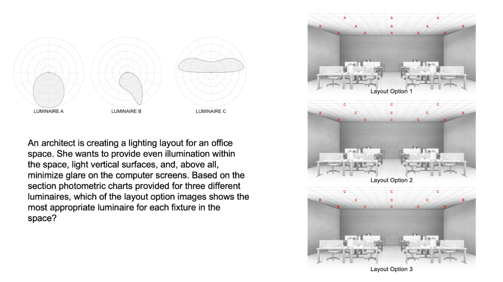 Solved An architect is creating a lighting layout for an | Chegg.com