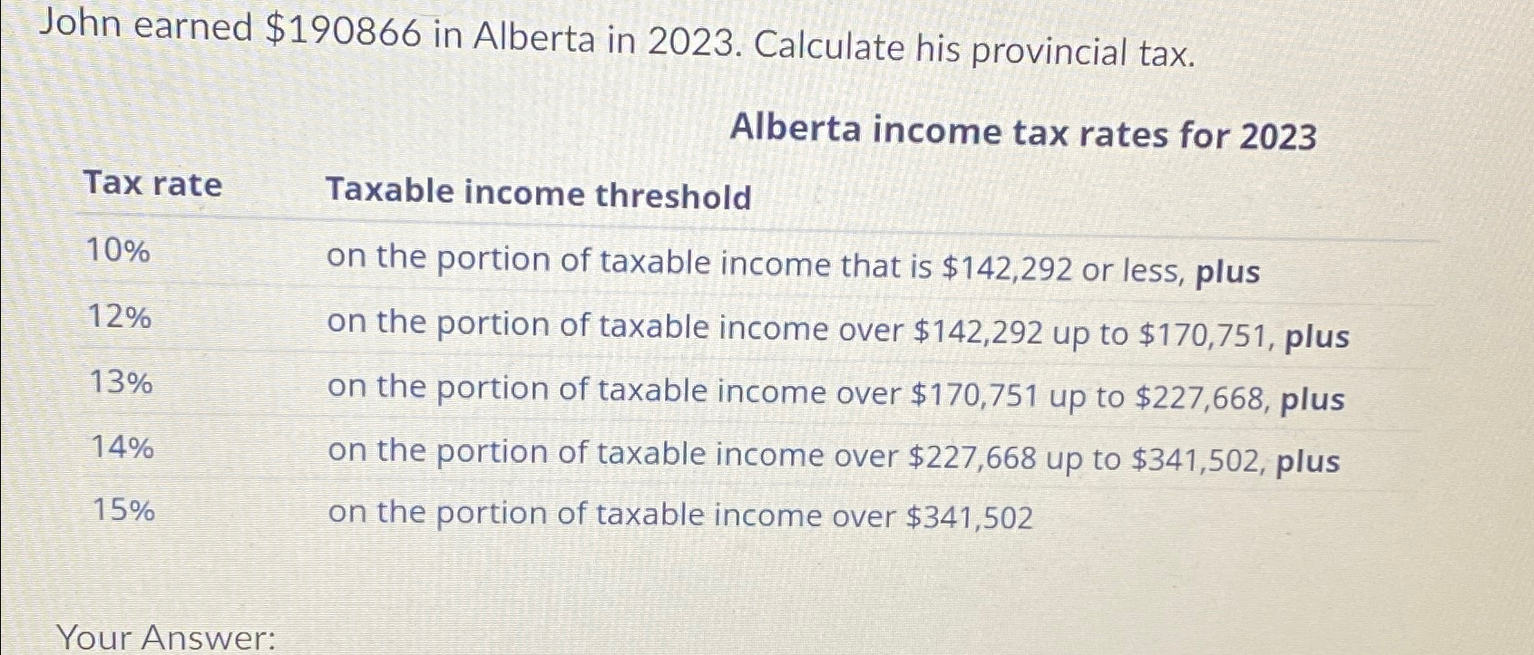 Solved John earned $190866 ﻿in Alberta in 2023. ﻿Calculate | Chegg.com