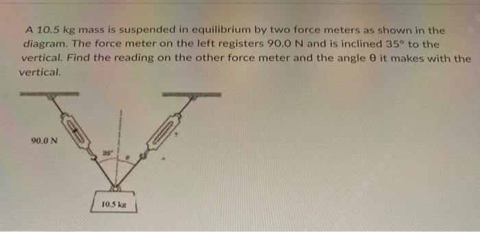 Solved A 10.5 kg mass is suspended in equilibrium by two | Chegg.com