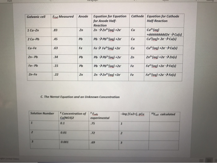 Solved Font Cathode Equation for Cathode Half-Reaction Anode | Chegg.com