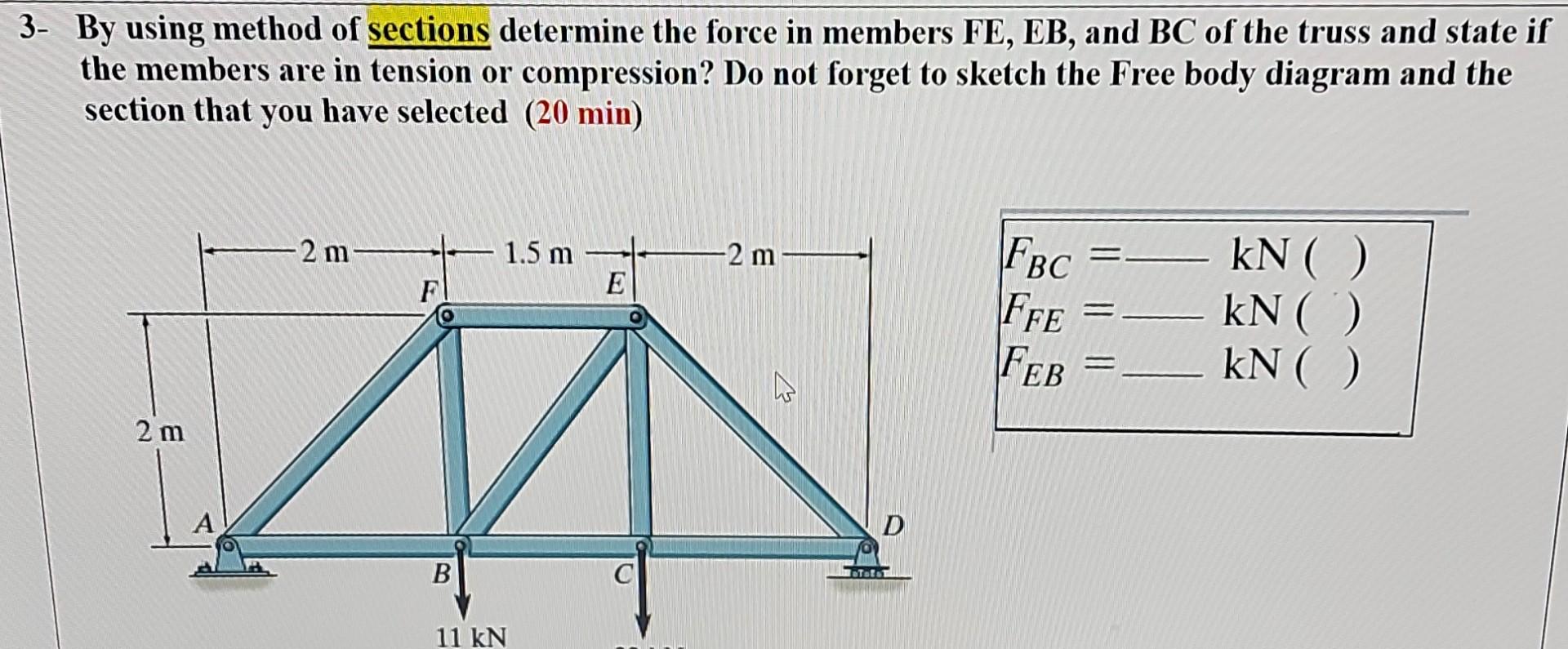 Solved 3- By using method of sections determine the force in | Chegg.com