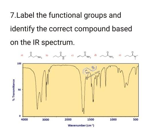 Solved 7. Label the functional groups and identify the | Chegg.com