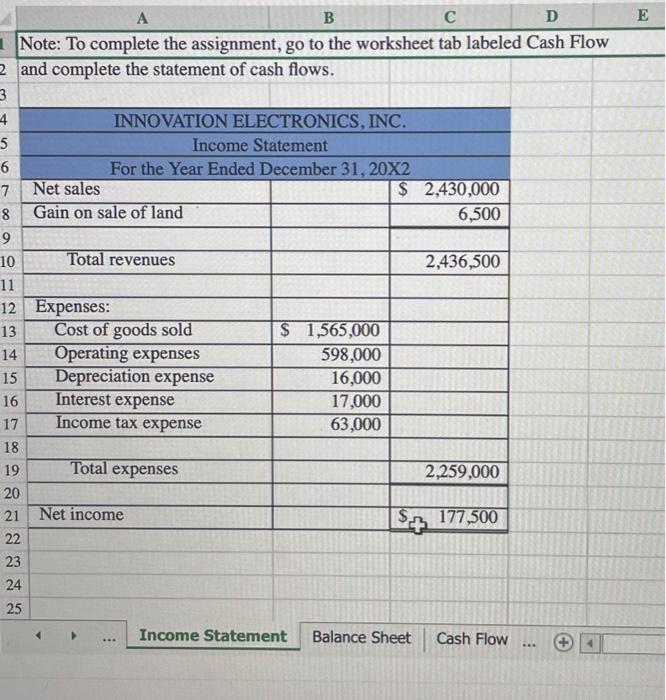 Solved complete the statement of cash flows (indirect | Chegg.com