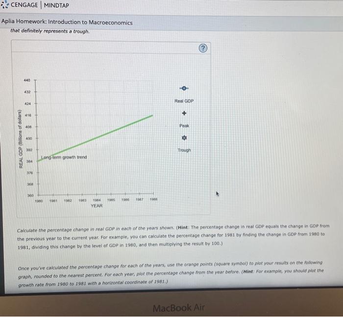 2. Economic fluctuations and growth The following | Chegg.com