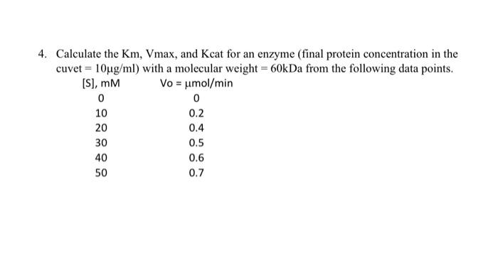 Solved 4. Calculate the Km, Vmax, and Kcat for an enzyme | Chegg.com