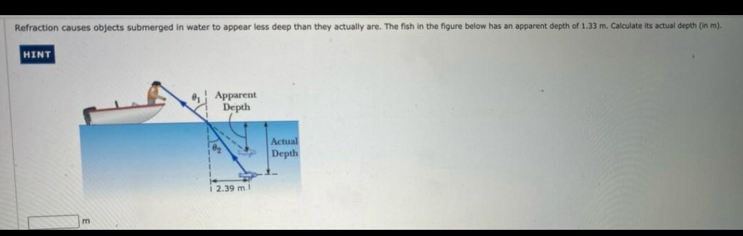 Solved Refraction causes objects submerged in water to | Chegg.com